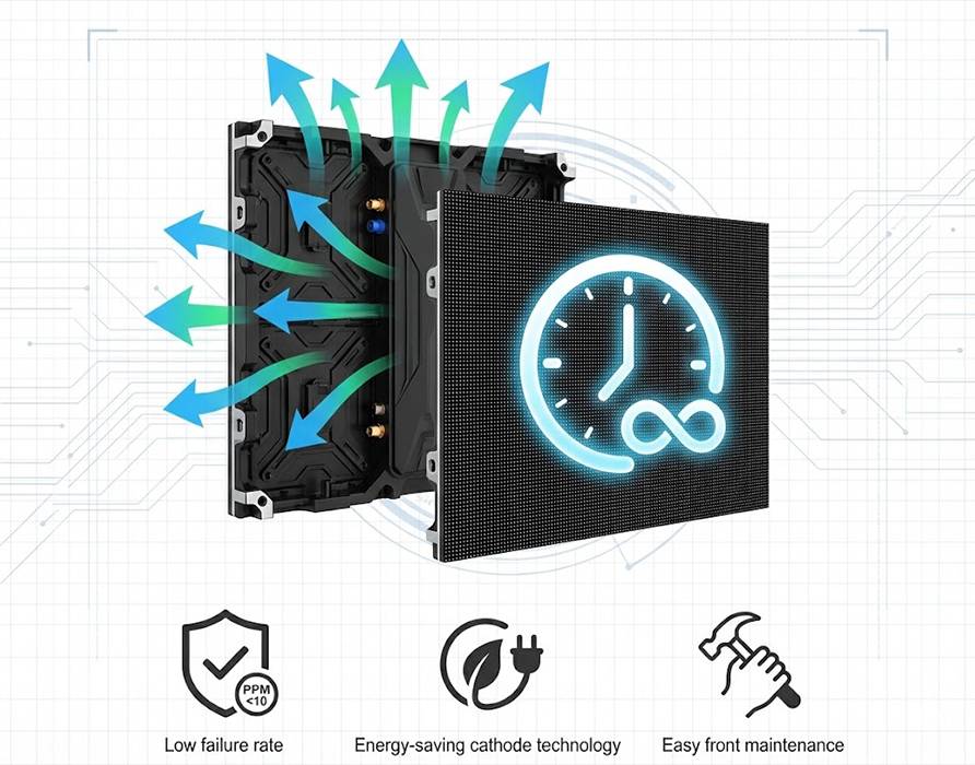 Control Room Display Solutions | High-Reliability COB LED Video Wall ...